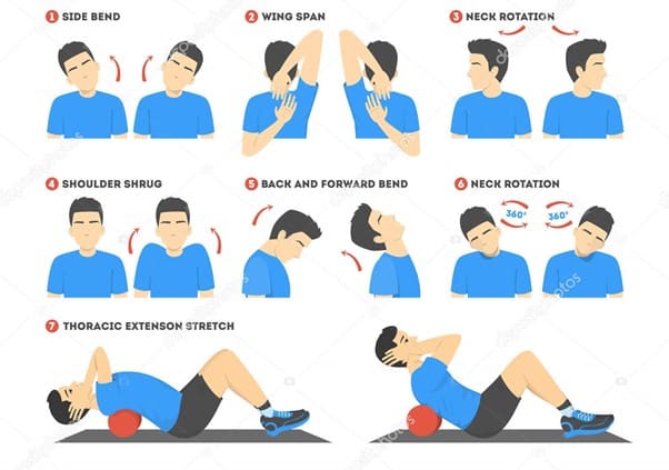 Home Based Exercises to Avoid Injuries Amidst COVID-19