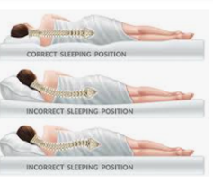 NON-Surgical Management for Slip Disc